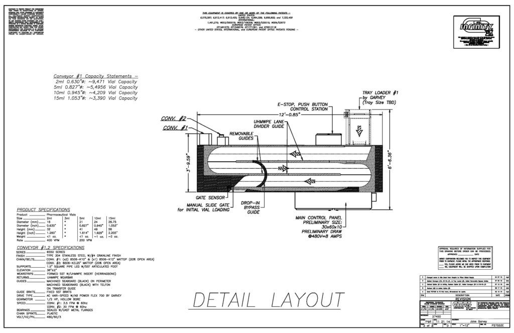 Garvey Automatic Vial Dryer: Drying Section