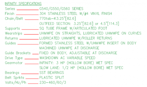 Spiral Infinity™ Accumulation Table